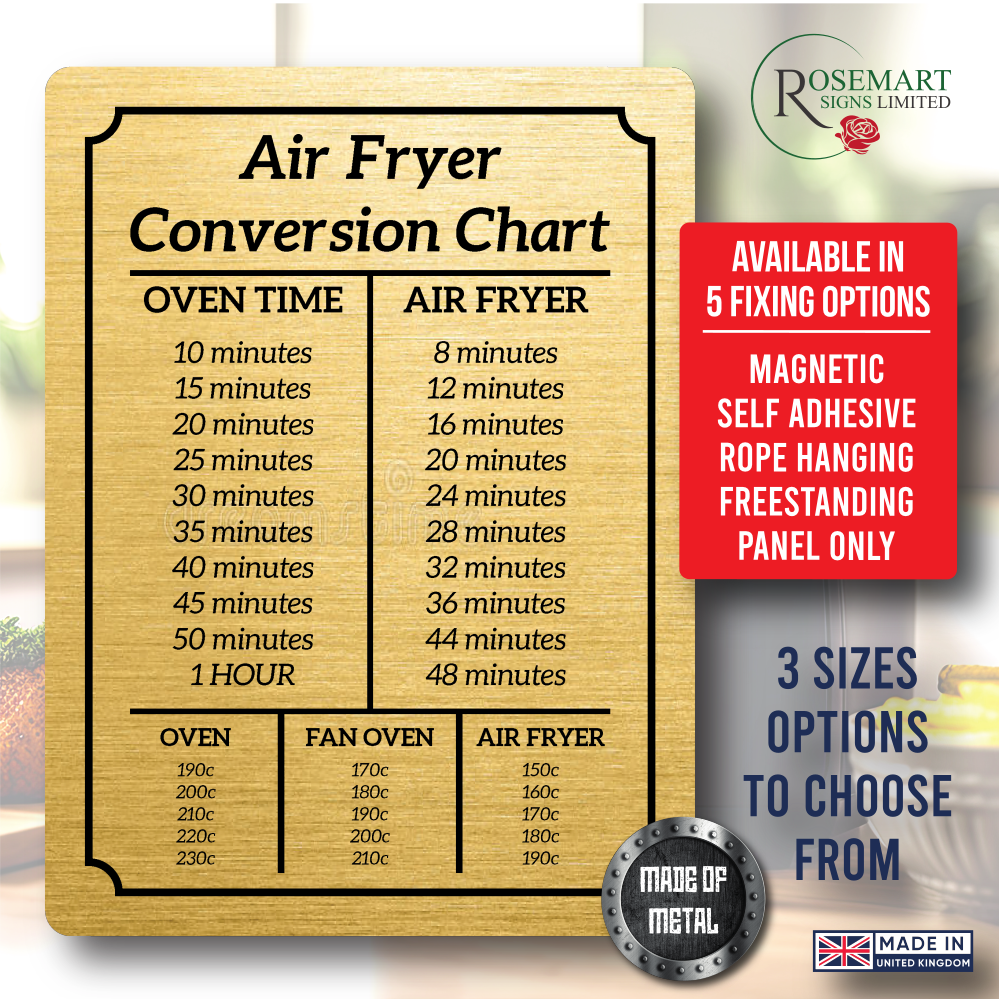 Temp Conversion Charts
